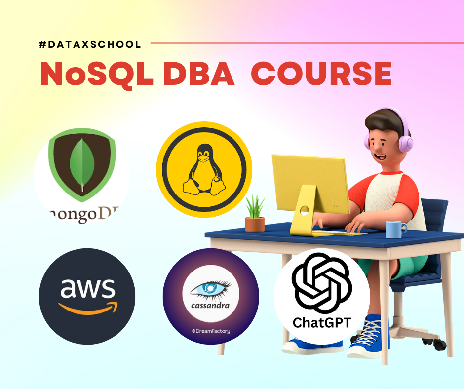 30 Essential Linux Commands with Output and Detailed Explanation for ...